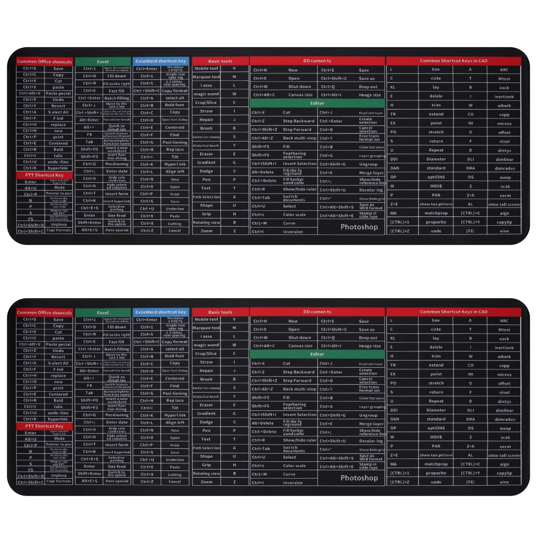Computer Shortcut Key Desktop Anti slip Mat – glowjoytoys.com